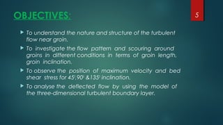 Presentation on groin like structure | PPT