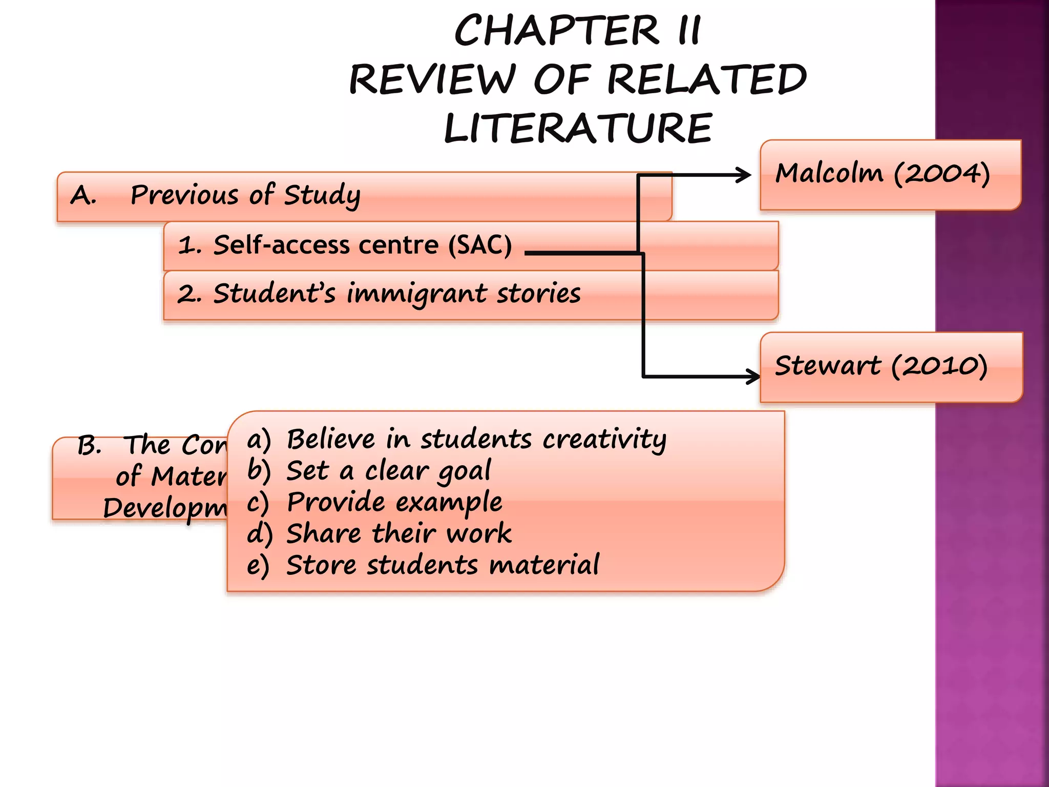 Contoh power point proposal bahasa inggris