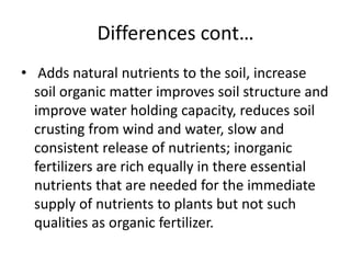 differences between organic and inorganic fertilizer | PPTX