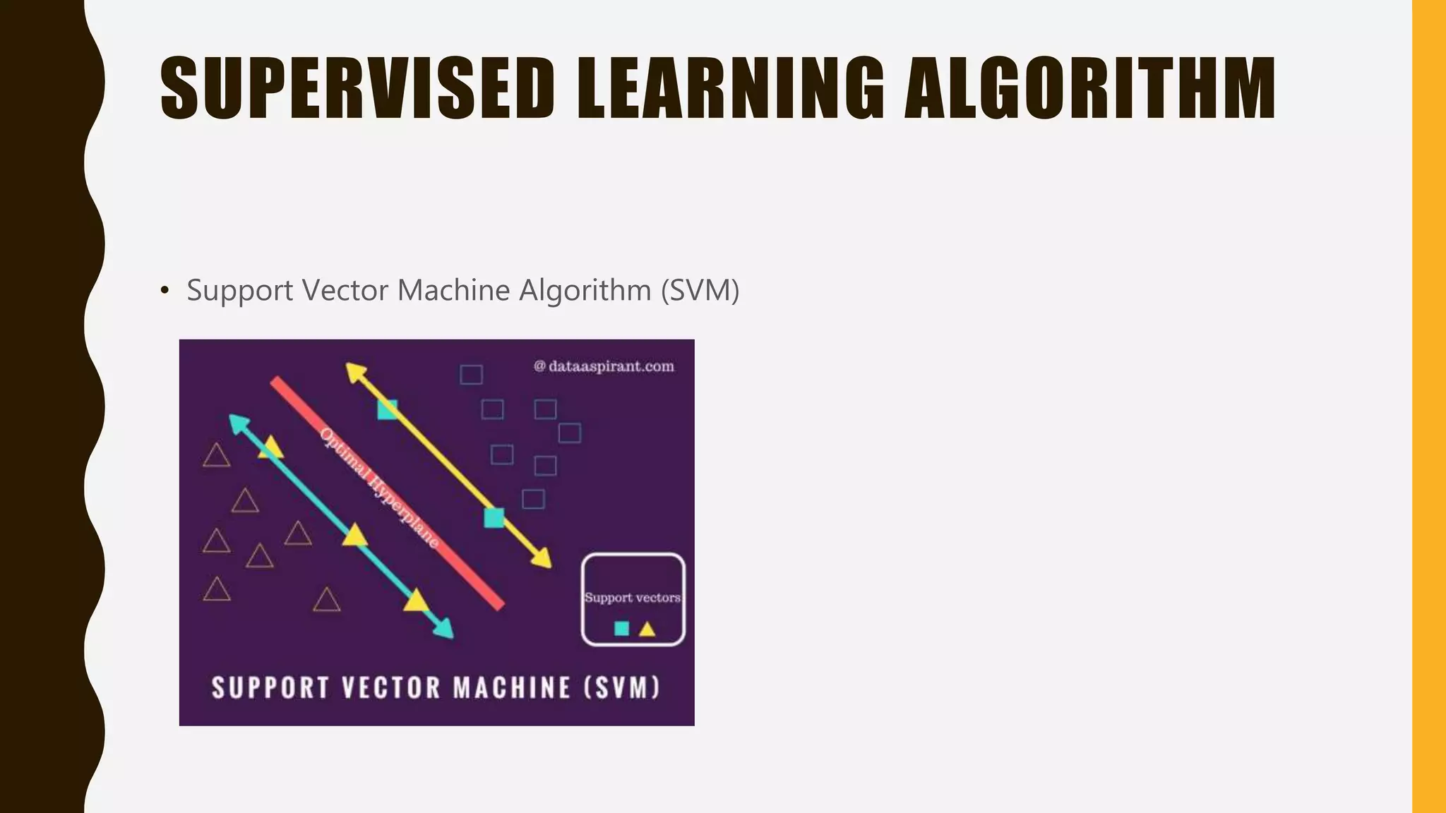 Learning Method In Data Mining | PPTX