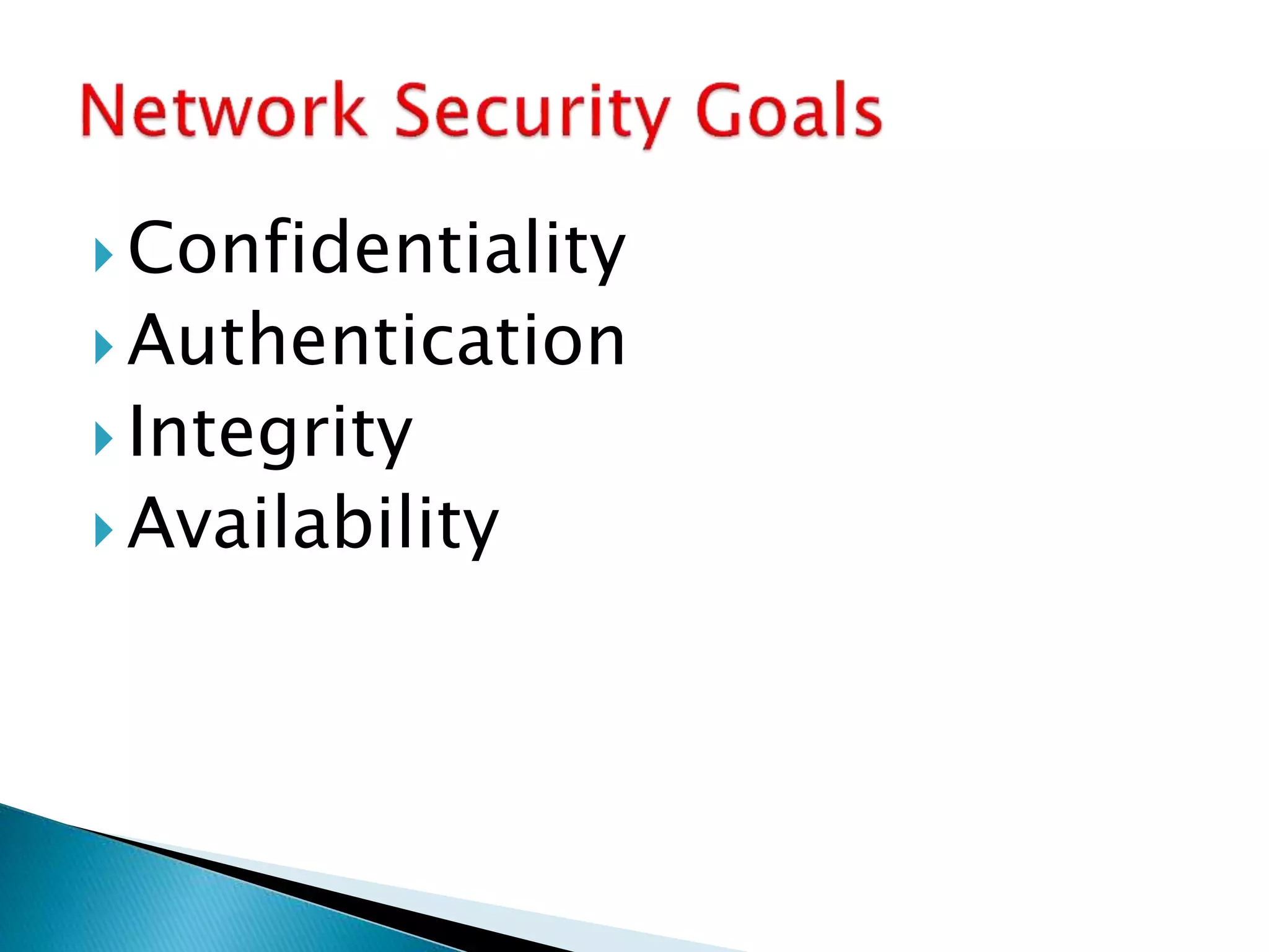 Network Security | PPTX