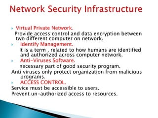 Network Security | PPTX