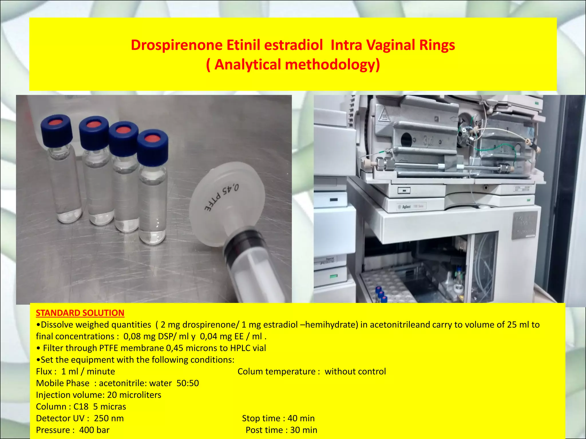 Intra Vaginal Rings | PDF