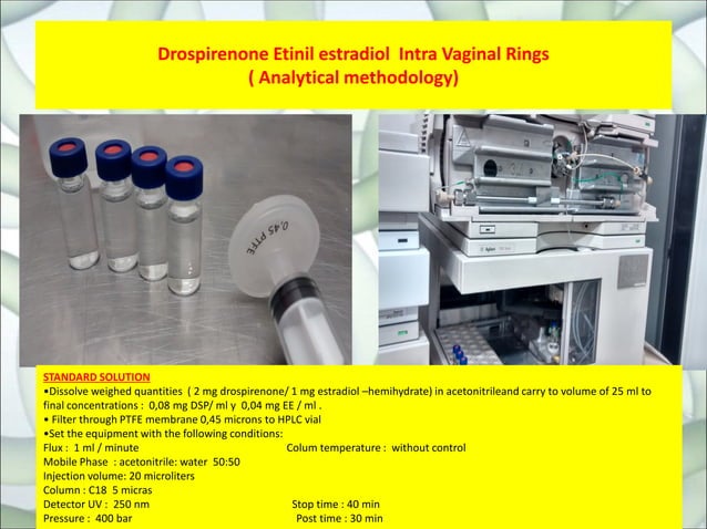 Intra Vaginal Rings | PPT