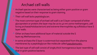 Morphology and cell structure of Archea | PPTX
