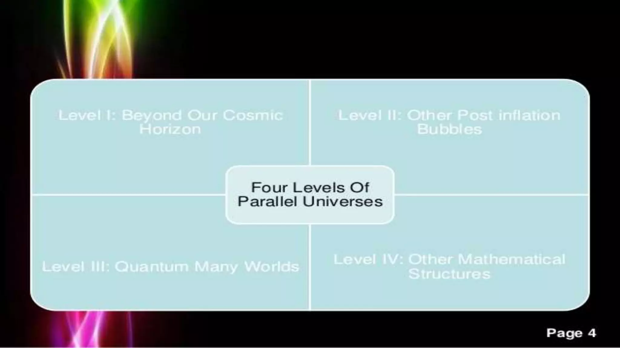 Time Travelling, Parallel Universe and Paradox | PPTX