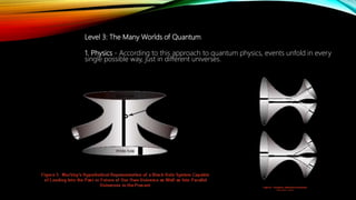 Time Travelling, Parallel Universe and Paradox | PPTX