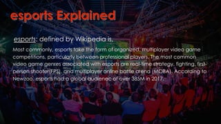 Esports Presentation | PPT