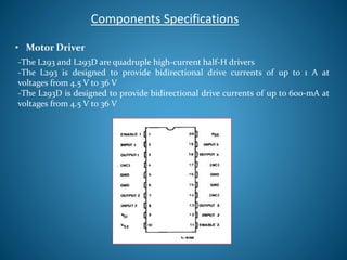 Gesture Controlled Robot | PPT