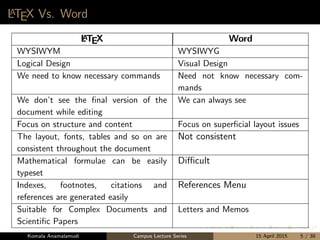 LaTeX-Presentation | PDF