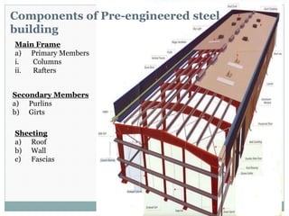 Comparative Study of an Industrial Pre Engineered Building with ...