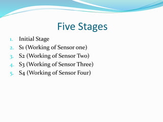 Presentation On PLC Based Automatic Car Wash System | PDF