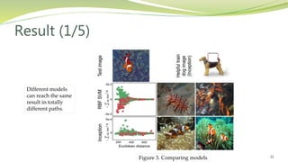 Understanding Black-box Predictions via Influence Functions | PPTX | Computing | Technology ...