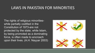 Minorities in Pakistan | PPTX