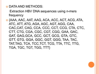 Data Mining on DNA Sequences of Hepatitis B Virus | PPT
