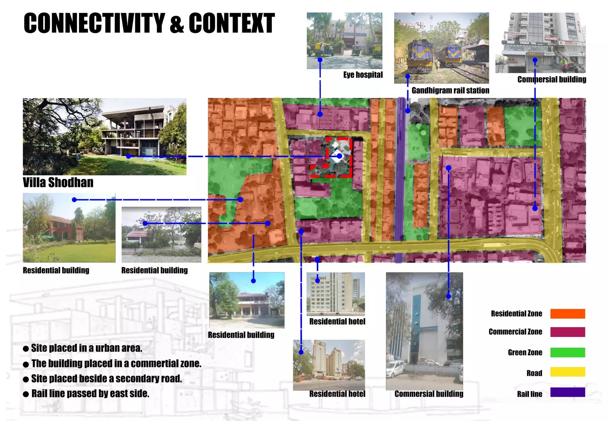 Architectural Case study for residence_2 | PDF