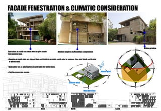 Architectural Case study for residence_2 | PDF