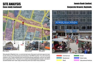 Architectural Case study for commercial bank | PDF
