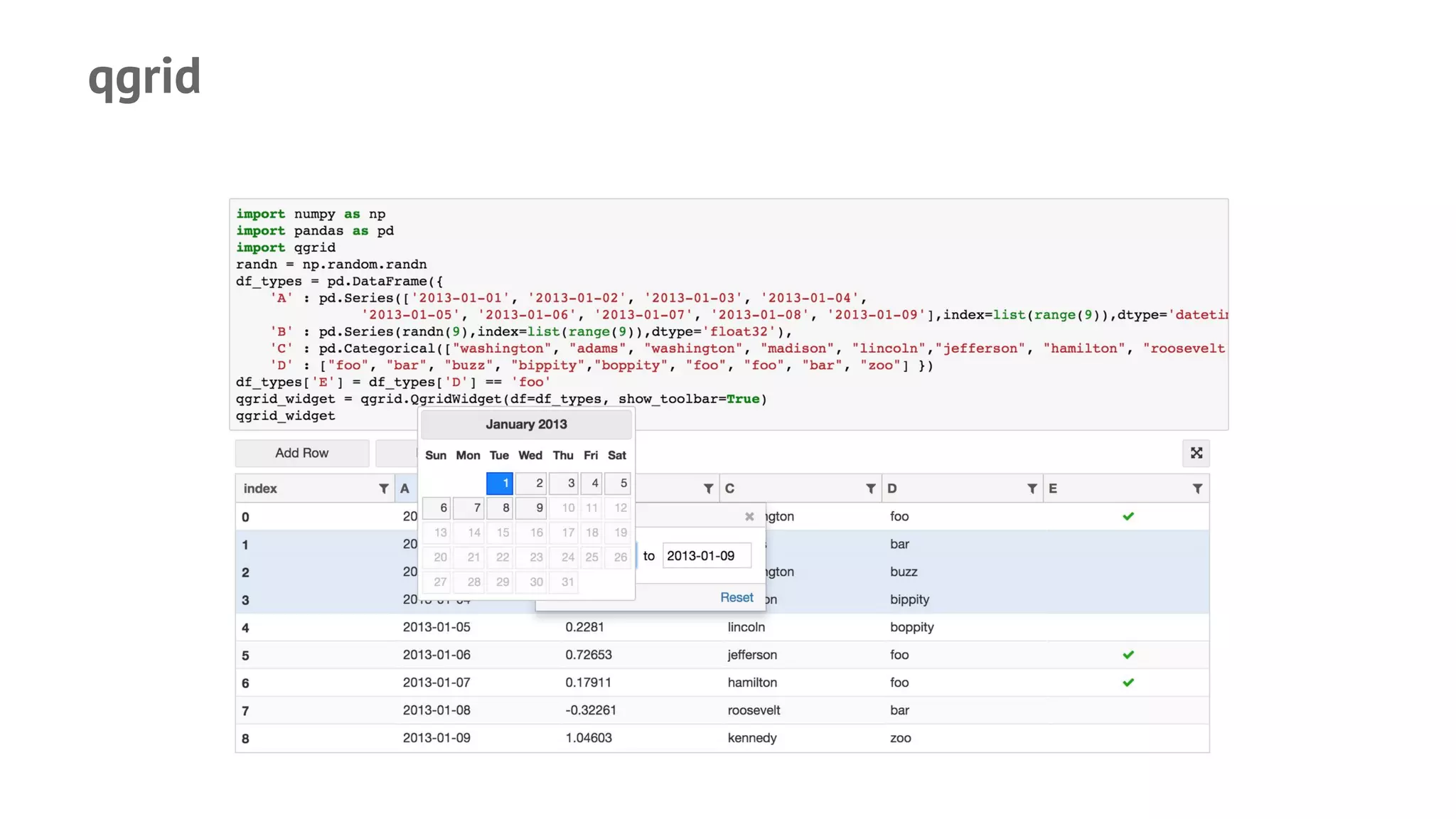 Jupyter Widgets For Human In The Loop Data Science Ppt
