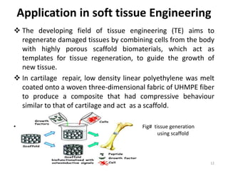 application of composite material in biomedical fild | PPTX