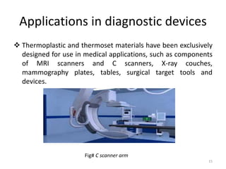 application of composite material in biomedical fild | PPTX
