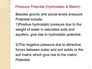 Soil Water Energy Concept | PPT