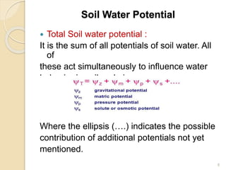 Soil Water Energy Concept | PPTX