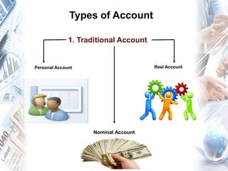 Accounting | PPT