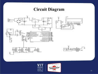 [Year 2015-16 ] IOT Based Waste Management | PPT