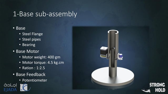 6 DOF Robotic Arm - Mechatronics Course Project | PDF