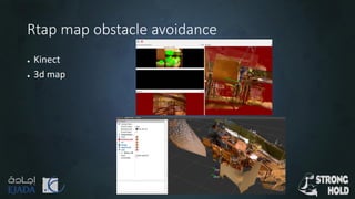 6 DOF Robotic Arm - Mechatronics Course Project | PDF