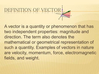 Real Life Application of Vector | PPTX