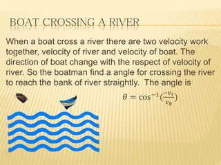 Real Life Application of Vector | PPT