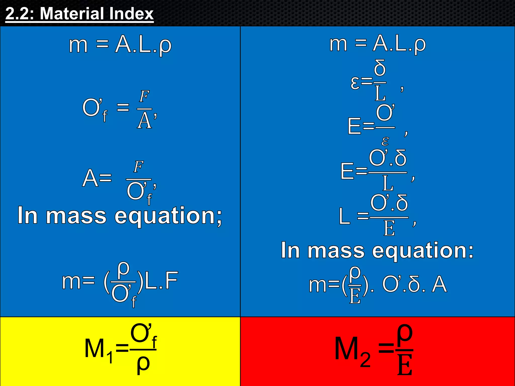 Material selection for automotive frame | PDF