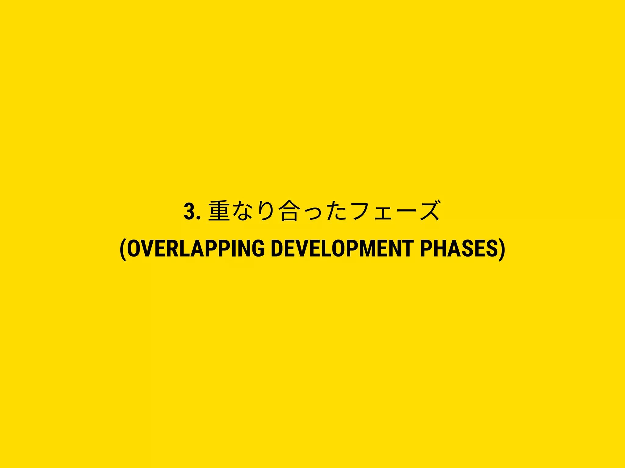 論文紹介: The New New Product Development Game | PDF