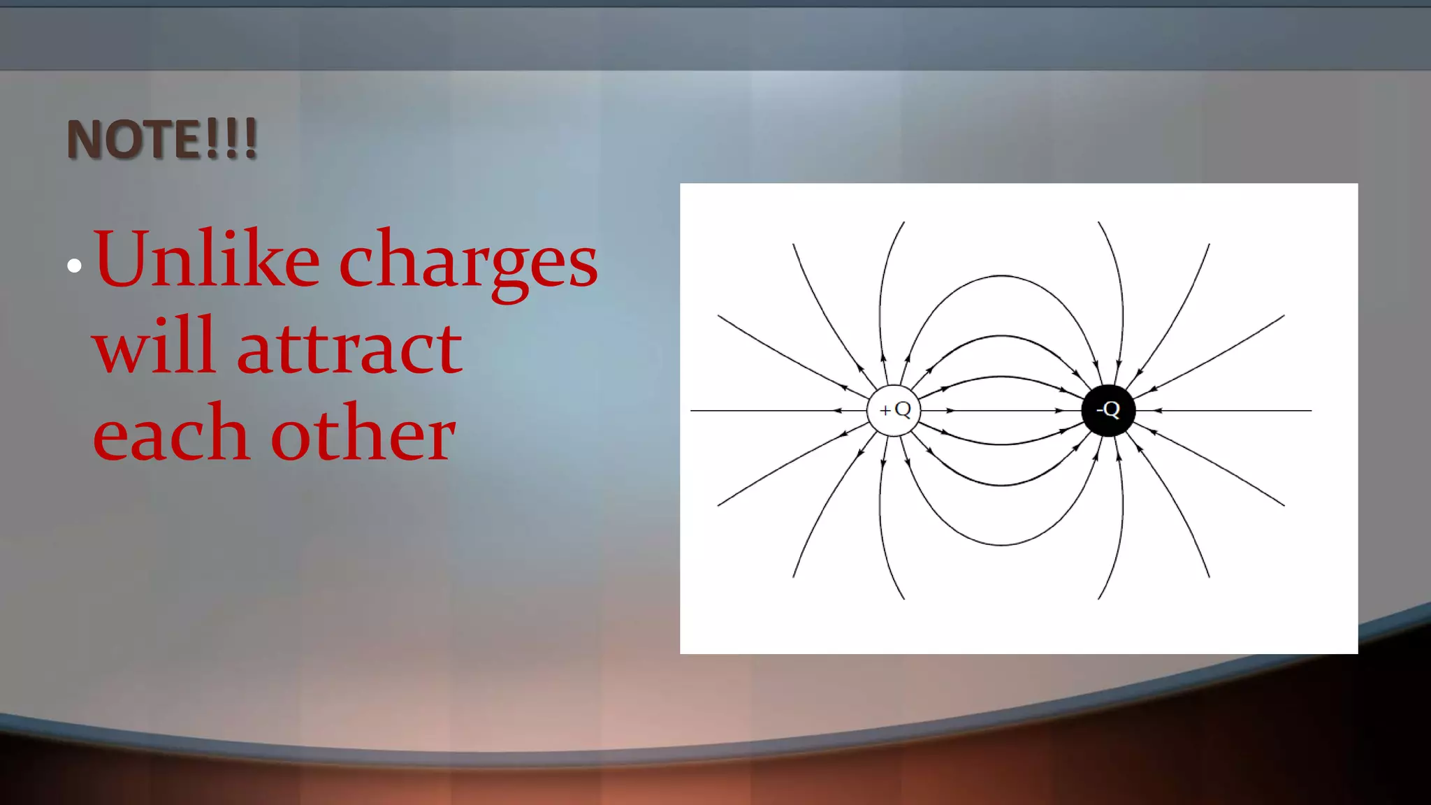 intro to electric fields | PPT