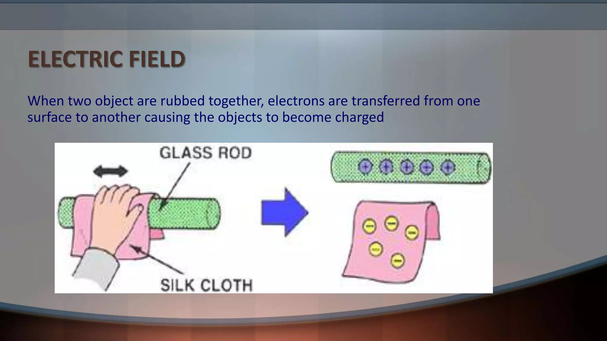 intro to electric fields | PPT