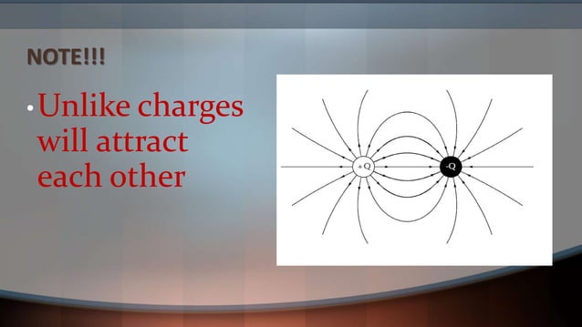 intro to electric fields | PPT