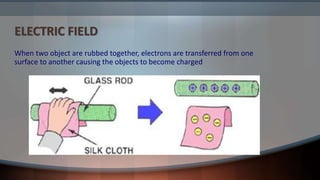 intro to electric fields | PPT