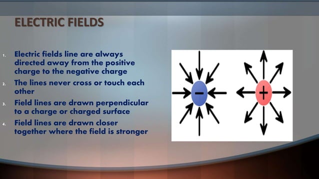 intro to electric fields | PPT