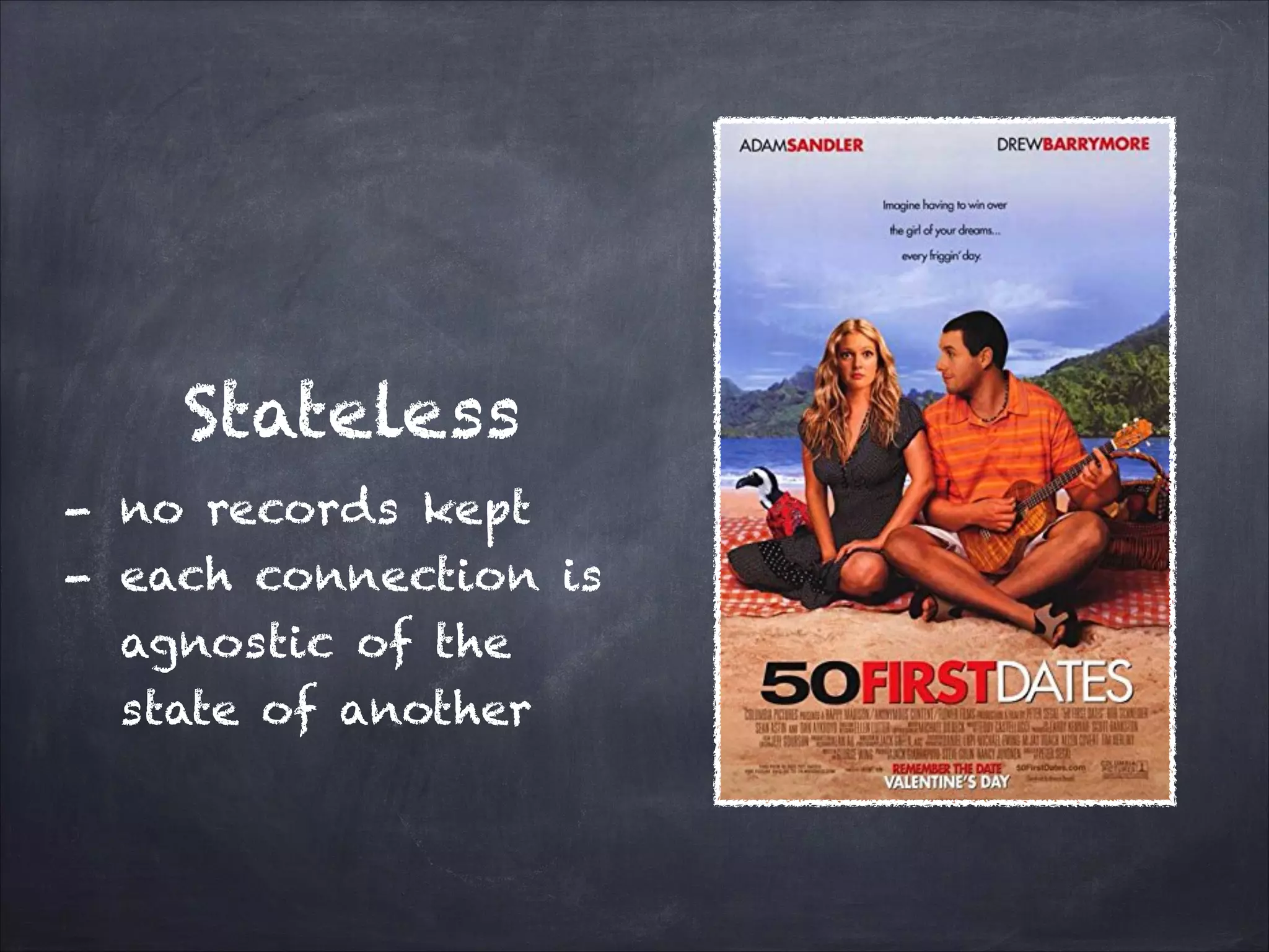 The Art of Tracking | PDF