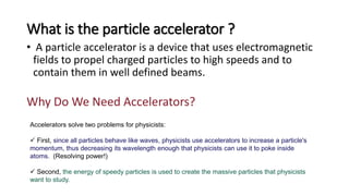 A brief history of particle accelerators (Nuclear Physics) | PPT