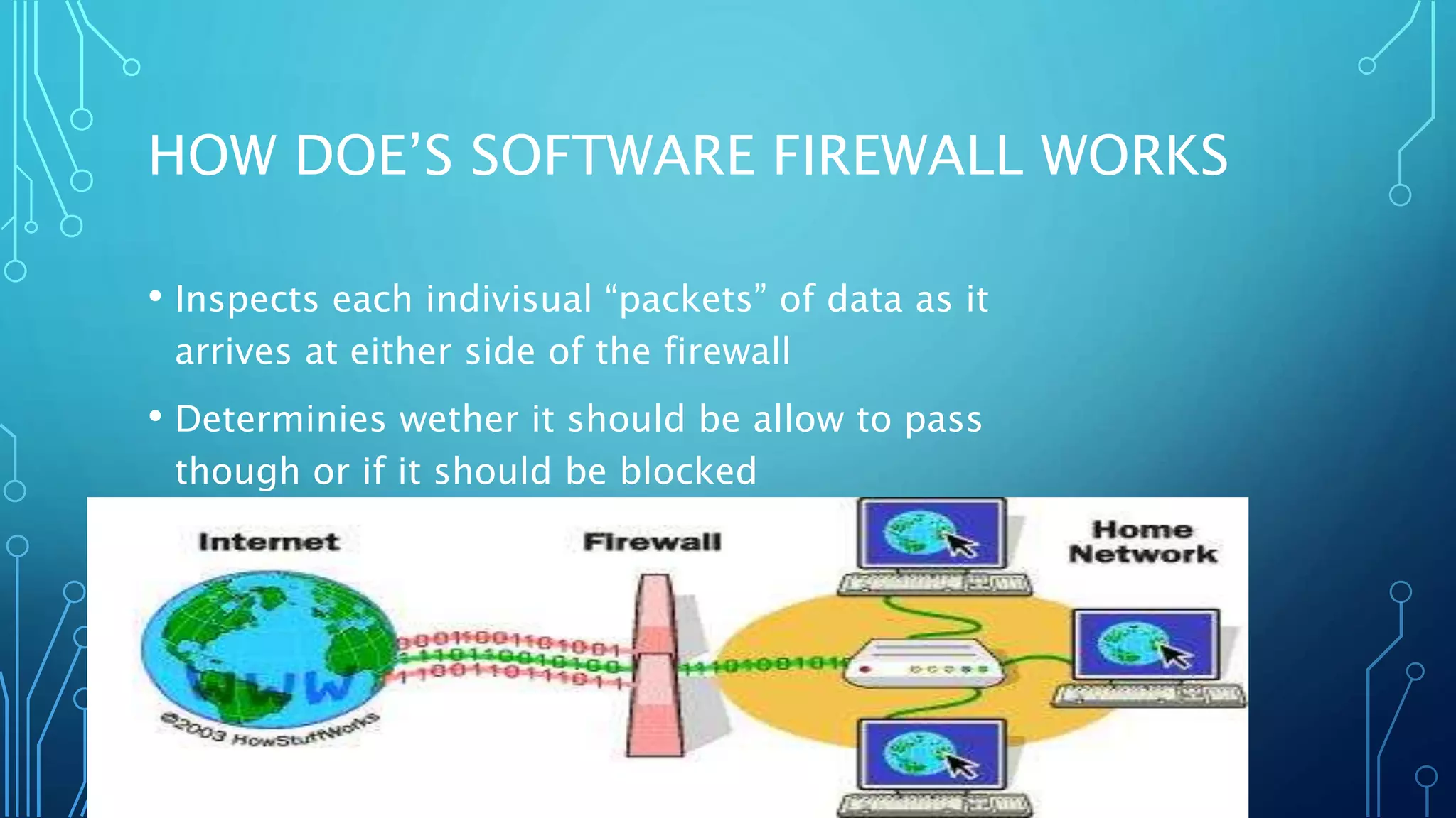 Presentation.firewell.pptx