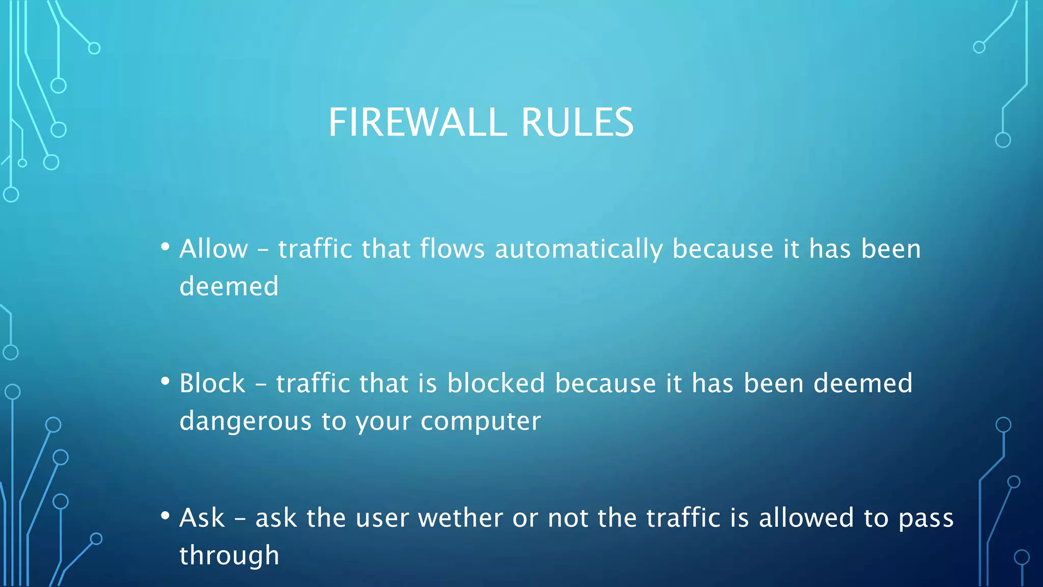 Presentation.firewell.pptx