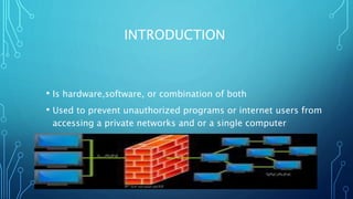 Presentation.firewell.pptx