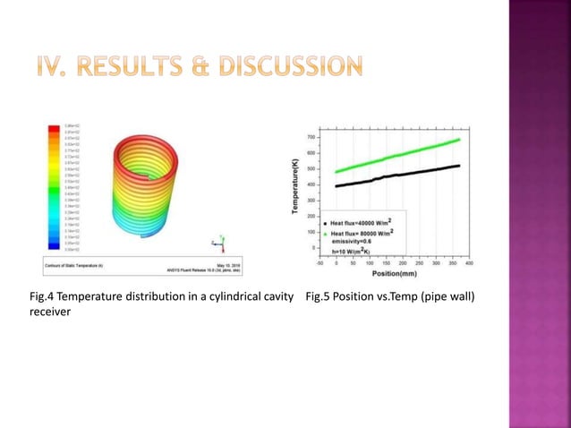 Heat and fluid flow analysis in Cylindrical Solar Cavity Receiver ...