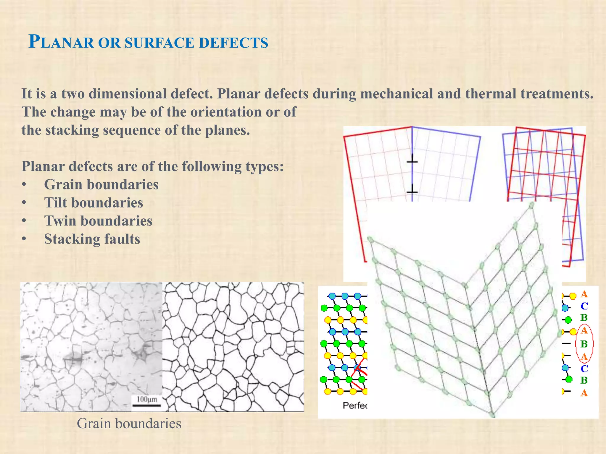 atomic structure and crystal structure & its defects | PPTX