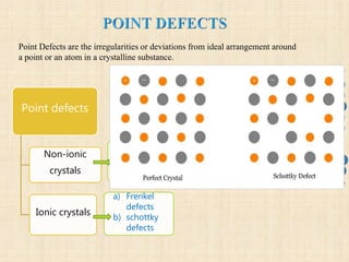 atomic structure and crystal structure & its defects | PPTX