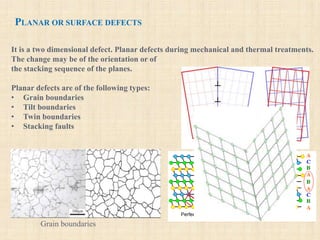 atomic structure and crystal structure & its defects | PPTX
