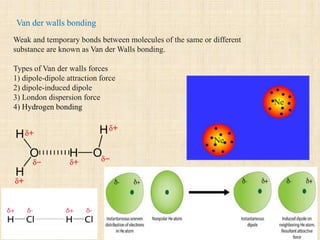 atomic structure and crystal structure & its defects | PPTX
